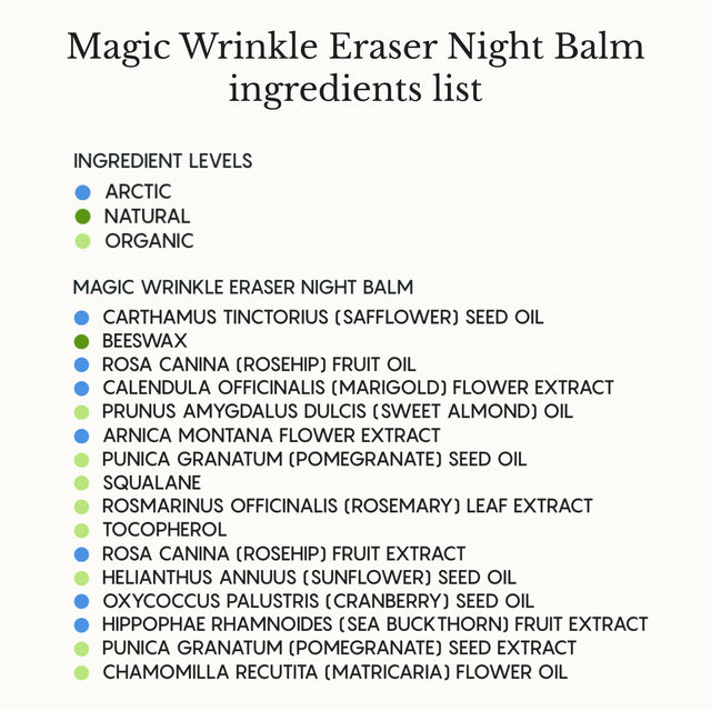 Magic Wrinkle Eraser Night Balm | Frøya Organics