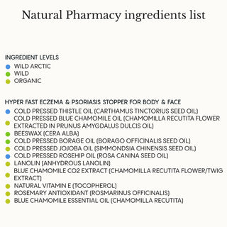 The Complete Natural Pharmacy for Face & Body | Frøya Organics